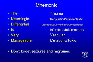 Localization and DDx for Fam Prac.ppt