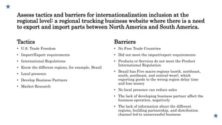 Localization and internationalization principles power point by darlena ...