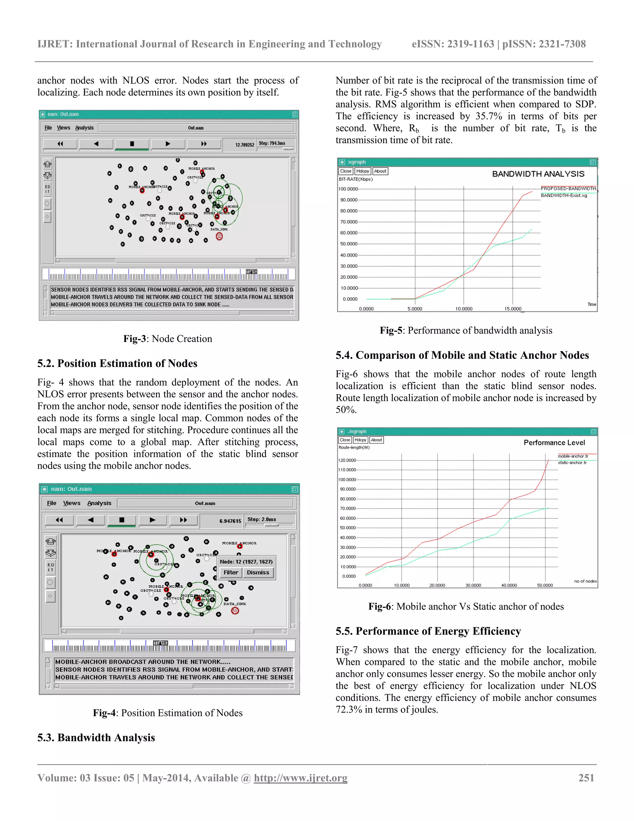 Localization Based Range Map Stitching In Wireless Sensor Network Under
