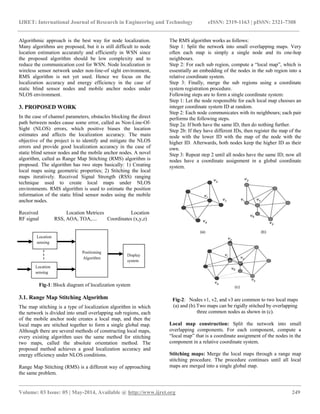 Localization based range map stitching in wireless sensor network under non line-of-sight ...