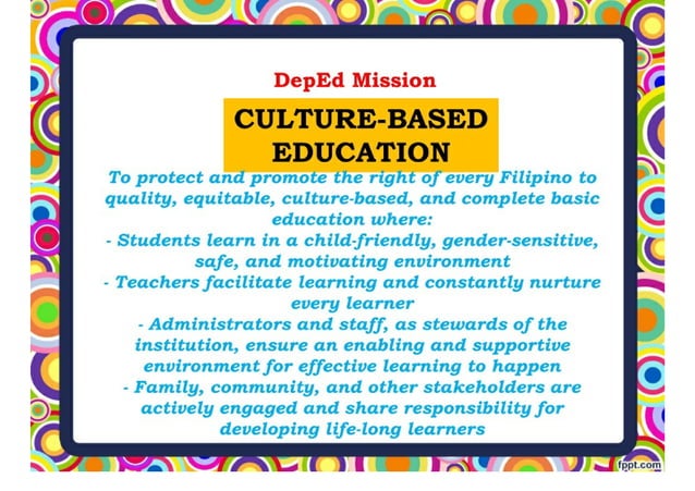 Localization & Contextualization | PPT