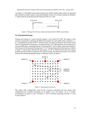 Localization for wireless sensor | PDF