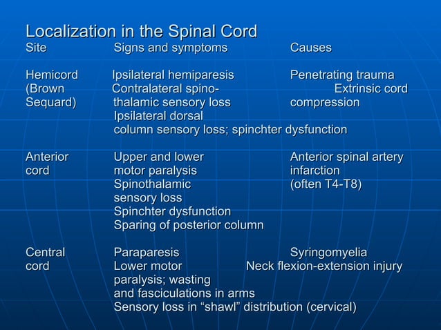 Localization In Clinical Neurology | PPT