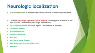 localization,myopathy,introduction,.pptx