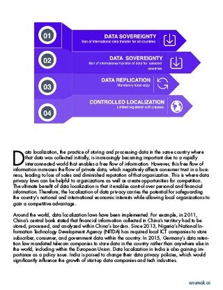 Localization of data privacy laws creates opportunities for competition.pdf