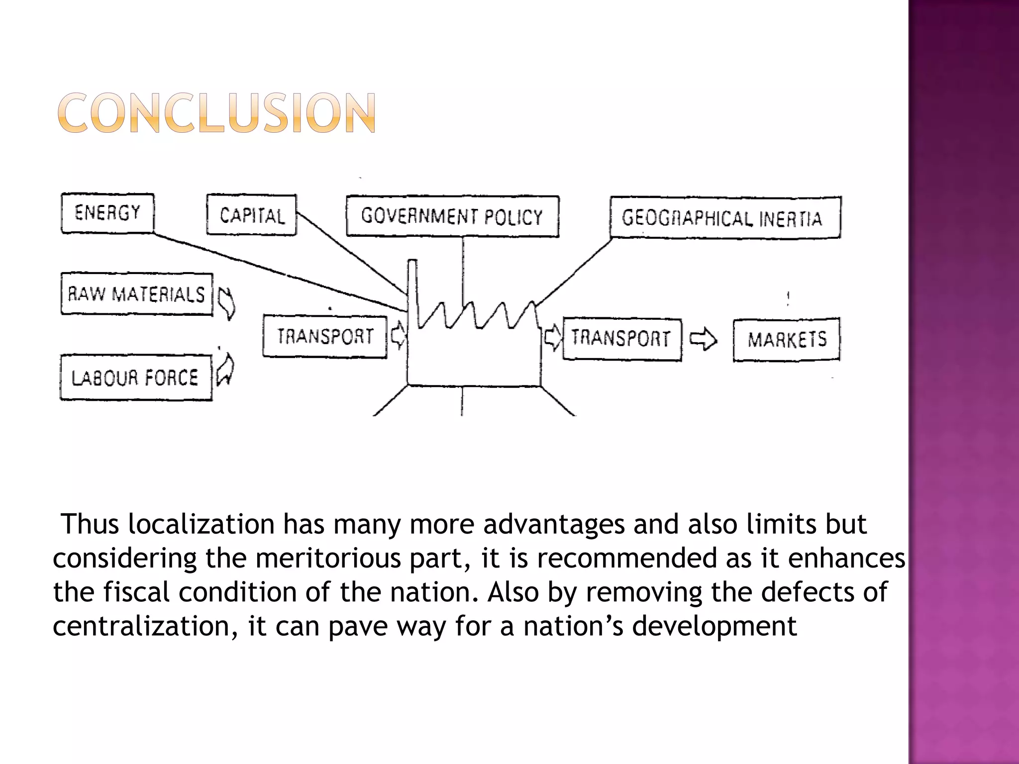 Localization of industry | PPTX