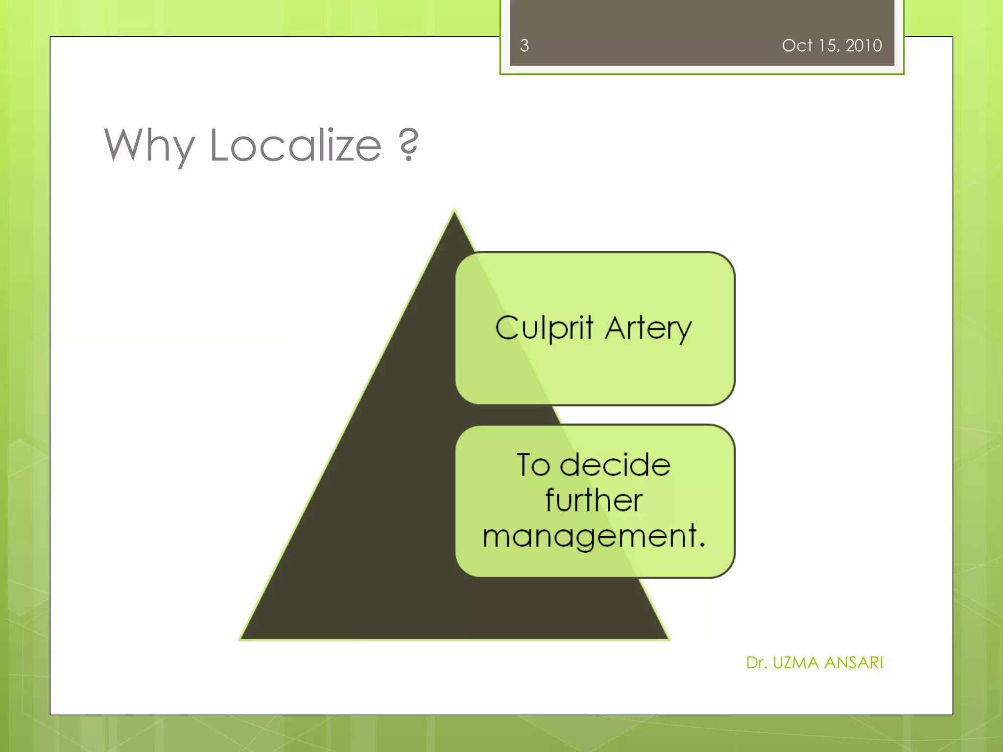 Localization of MI on ECG | PPT