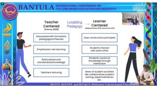 Localization Pedagogy.pptx