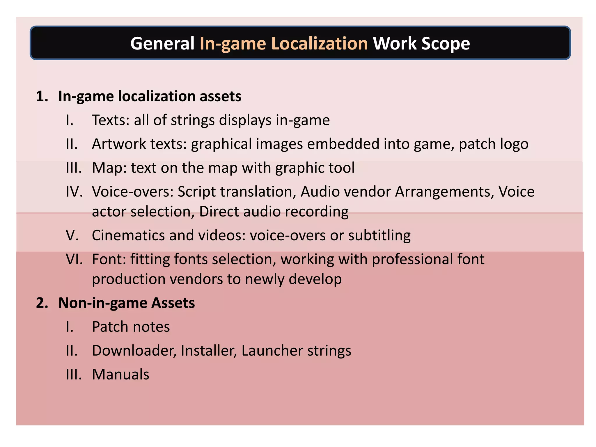Process, Tool, Localization, Successful | PPT