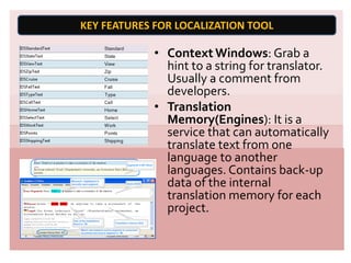 Process, Tool, Localization, Successful | PPT