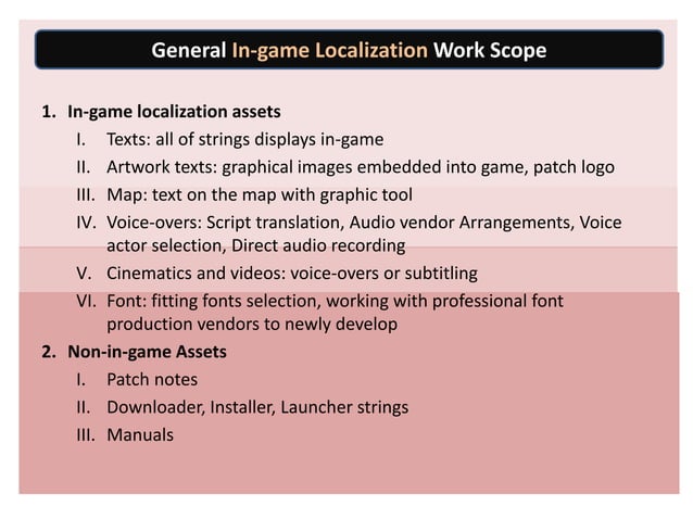 Process, Tool, Localization, Successful | PPT