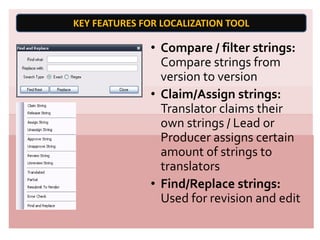 Process, Tool, Localization, Successful | PPT