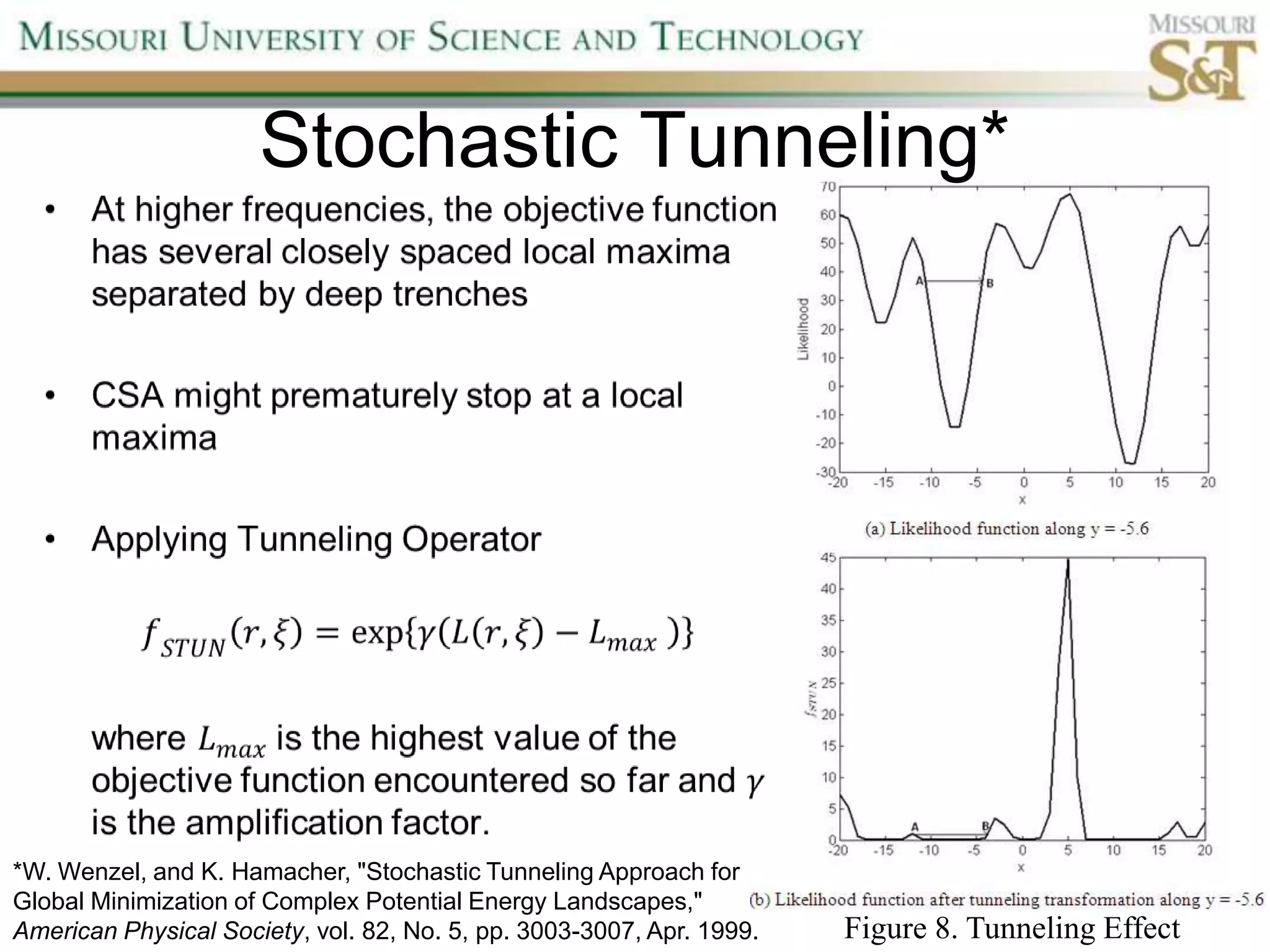 Localization of Objects using Stochastic Tunneling | PPT