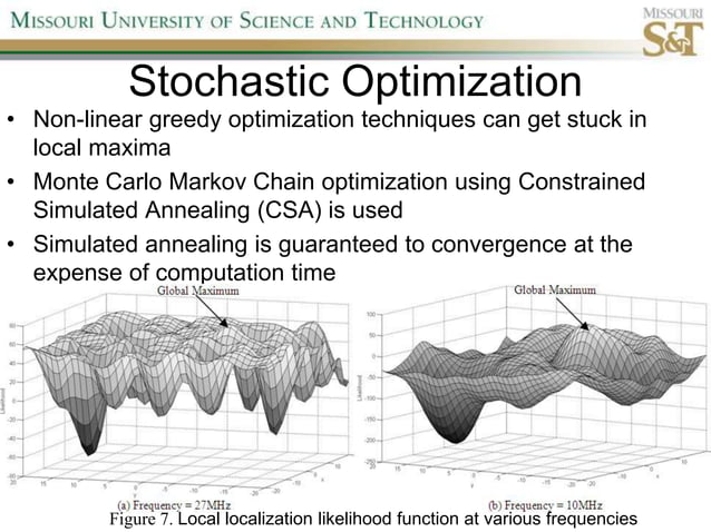 Localization of Objects using Stochastic Tunneling | PPT