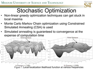 Localization of Objects using Stochastic Tunneling | PPT