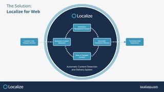 Localize Overview | PDF