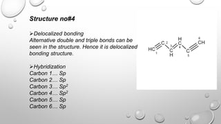 Localized and delocalized structures with carbon hybridization in them ...