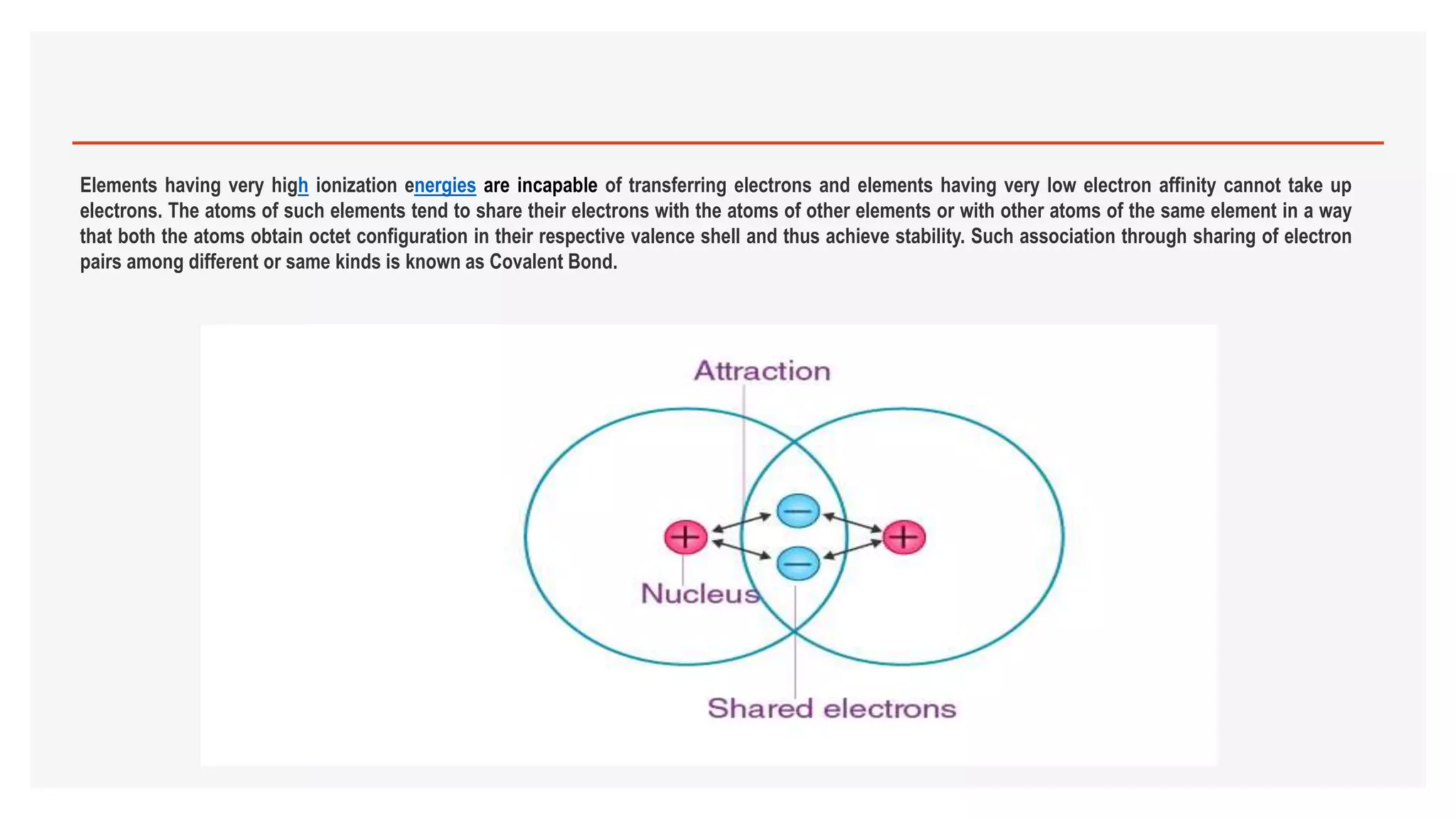 LOCALIZED COVALENT BONDING (2).pptx