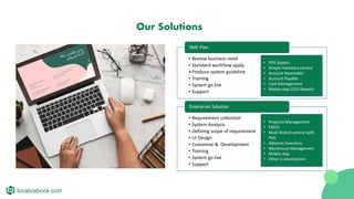 Localize Presentation_en.pdf