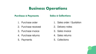 Localize Presentation_en.pdf
