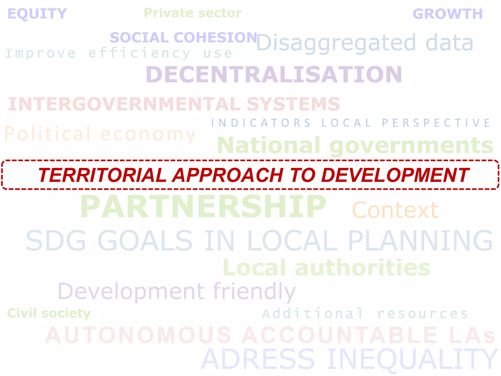 Localizing SDG Sylvia Kimpe | PPTX