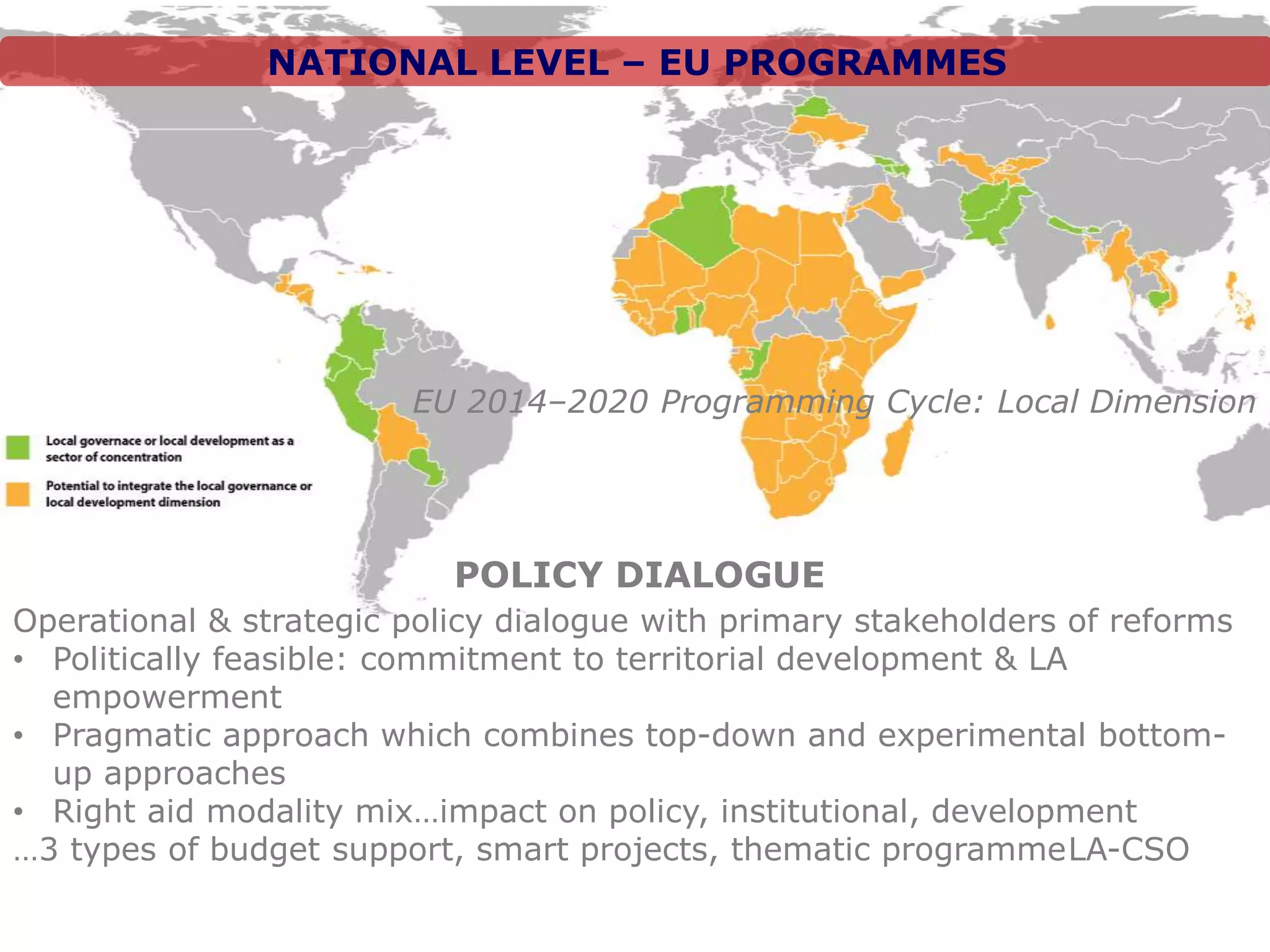 Localizing SDG Sylvia Kimpe | PPTX
