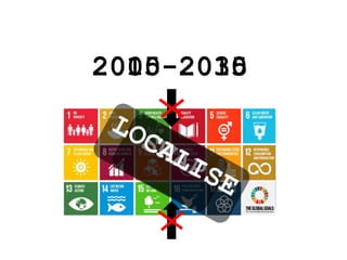 Localizing SDG Sylvia Kimpe | PPT