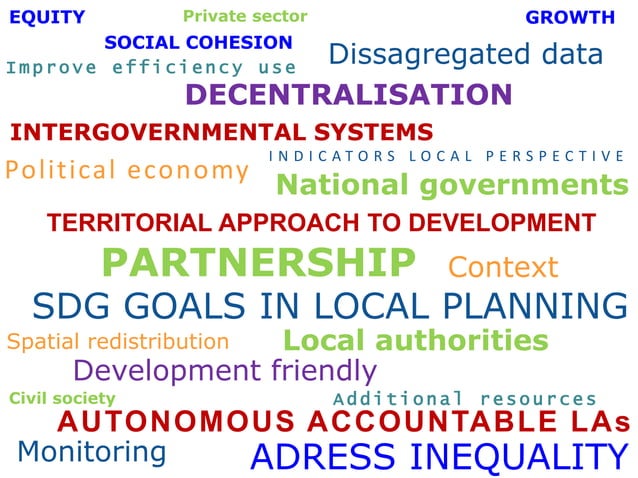 Localizing SDG Sylvia Kimpe | PPT