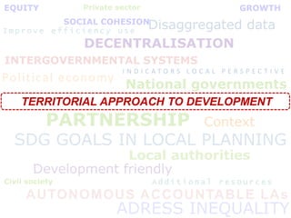 Localizing SDG Sylvia Kimpe | PPT