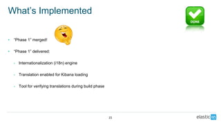 Localizing kibana for the global language landscape | PDF