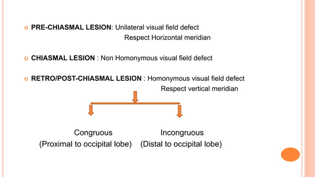 Localizing signs for lesion of visual pathway | PPTX