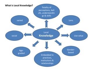 Local knowledge | PPT