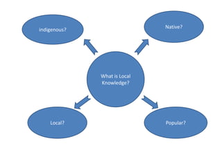 Local knowledge | PPT