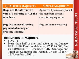 Local Legislation | PPTX