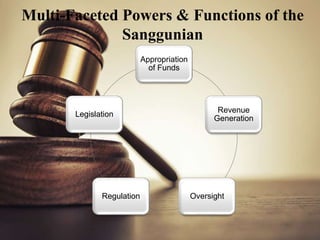 Local Legislative Process | PPTX