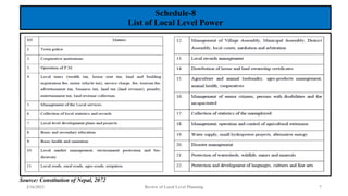Local Level Health Planning.pptx | Business | Business and Finance