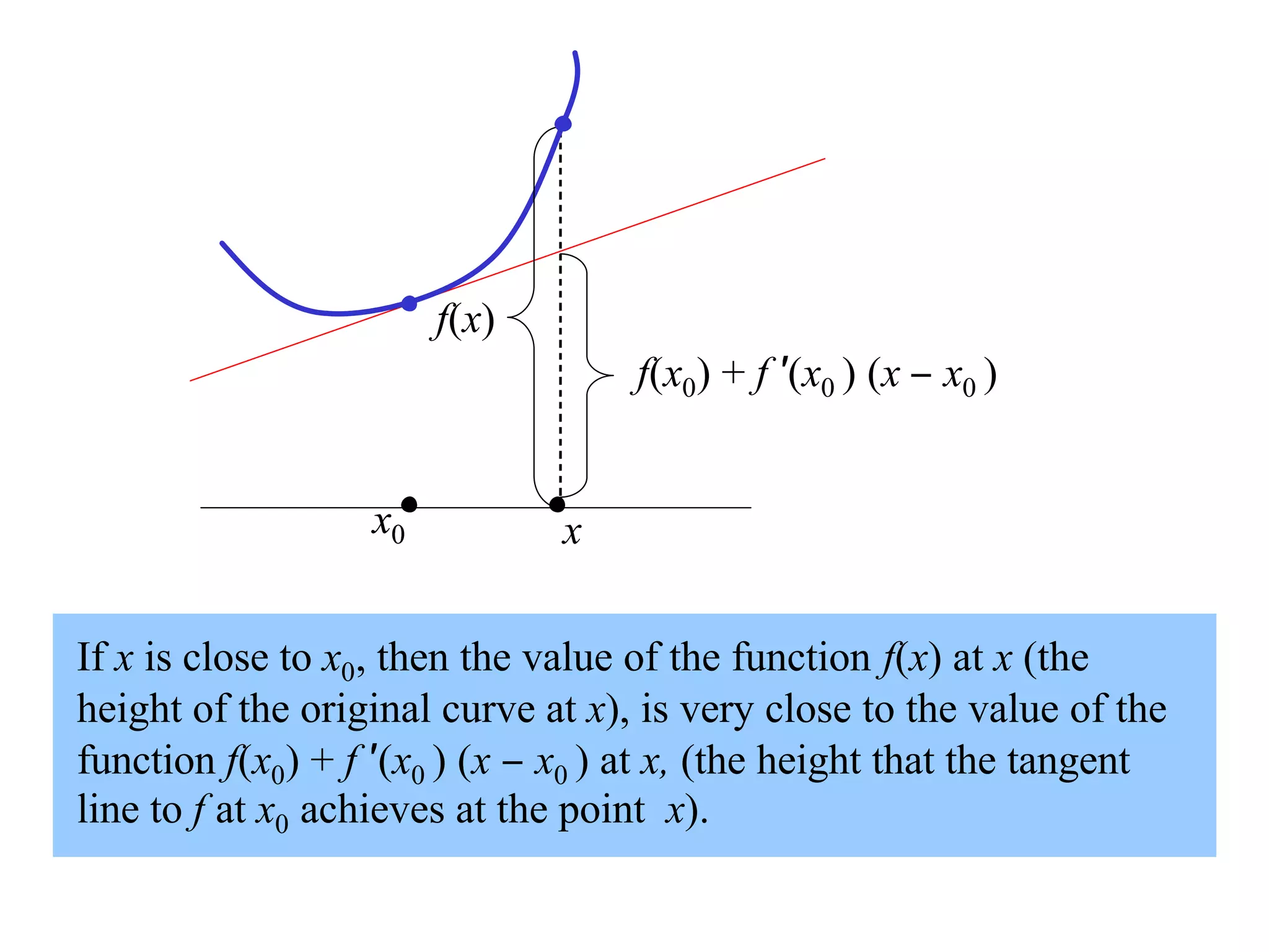 Local linear approximation | PDF
