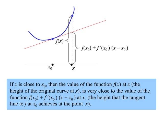 Local linear approximation | PDF