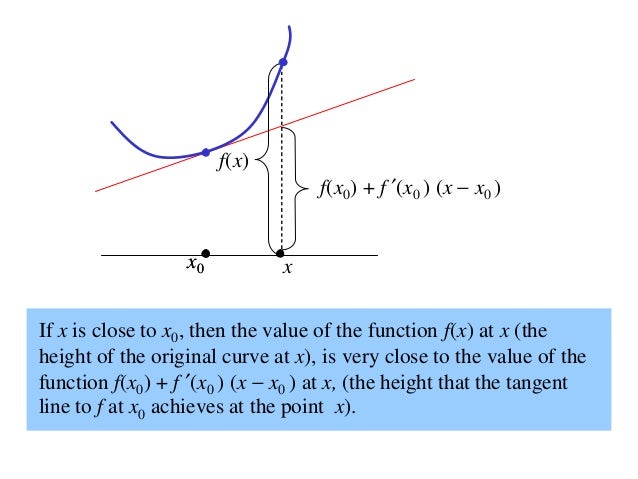 Local Linear Approximation