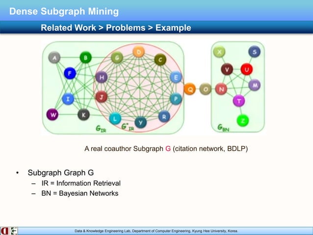 Locally densest subgraph discovery | PPT