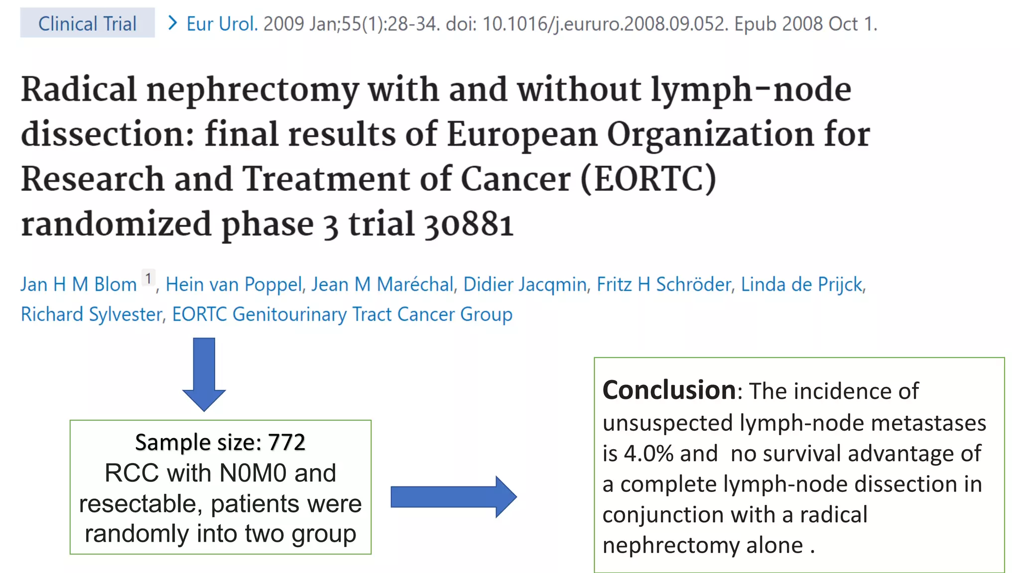 Locally advanced renal cell carcinoma RCC | PPTX