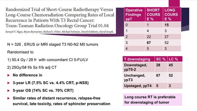 Locally Advanced Rectal Cancer | PPTX