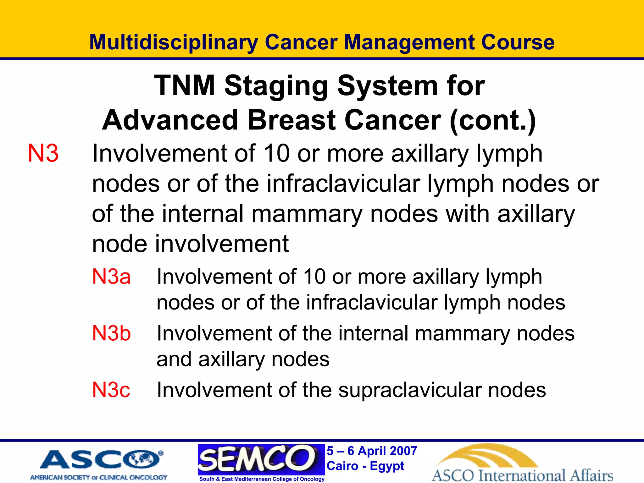 Locally Adv Breast Cancer | PDF