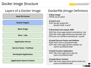 Locally it worked! virtualizing docker | PDF | Cloud Computing | Internet