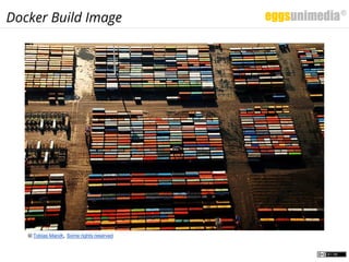 Locally it worked! virtualizing docker | PPT