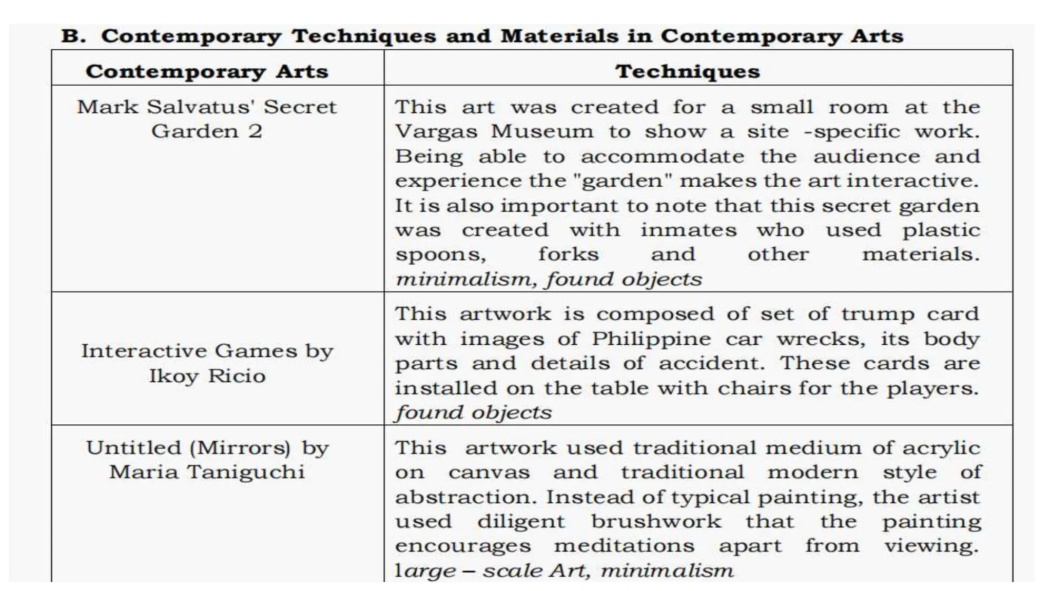 LOCAL MATERIALS USED IN CONTEMPORARY ARTS | PPTX