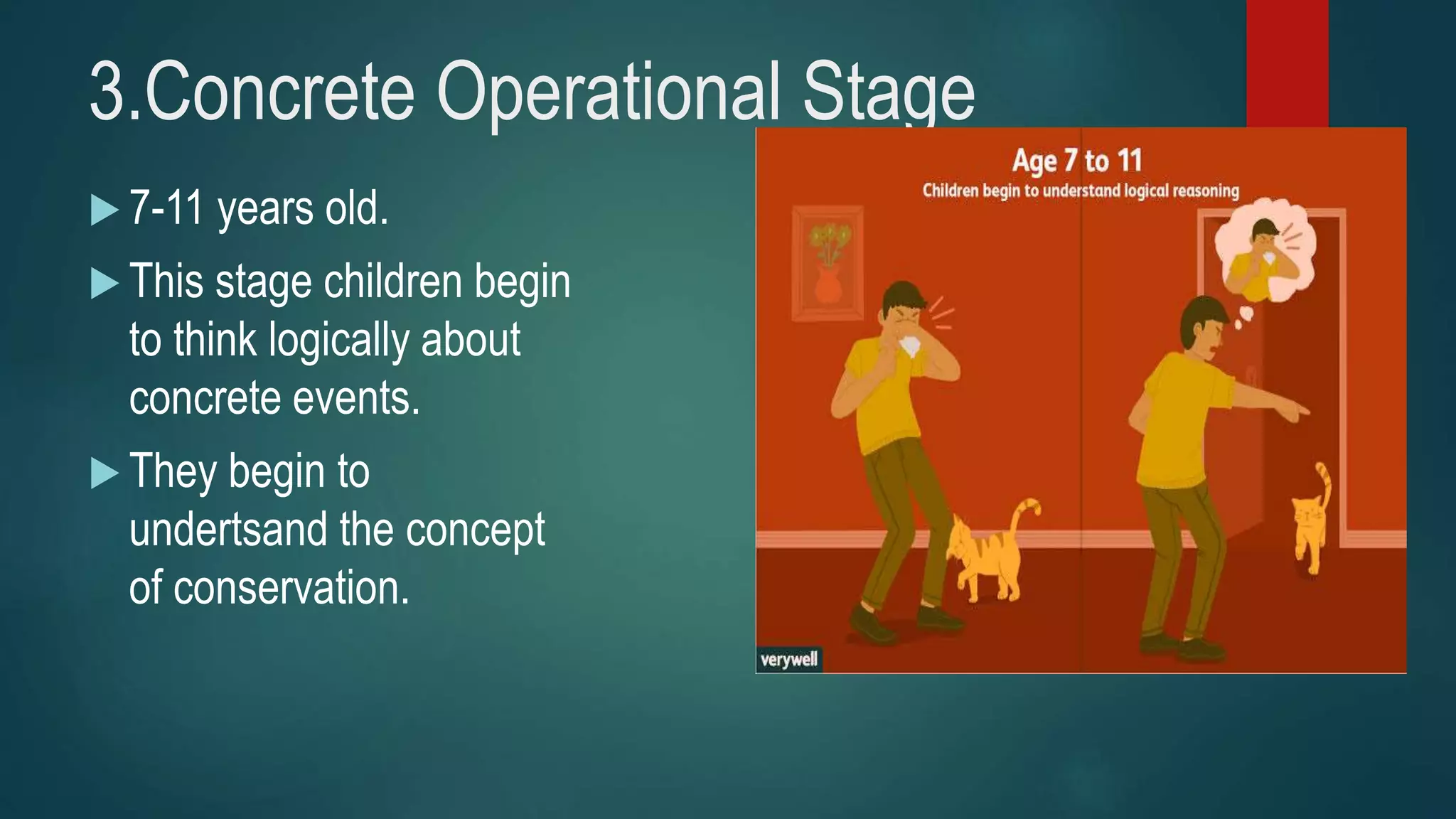 Jean Piaget: Cognitive development Theory. stages of cognitive ...