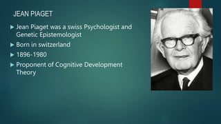 Jean Piaget: Cognitive development Theory. stages of cognitive ...