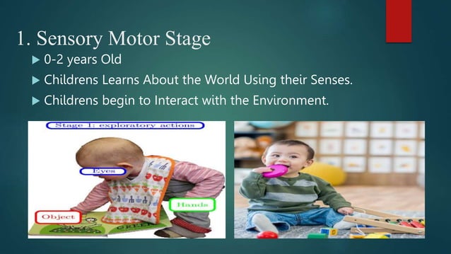 Jean Piaget: Cognitive development Theory. stages of cognitive ...