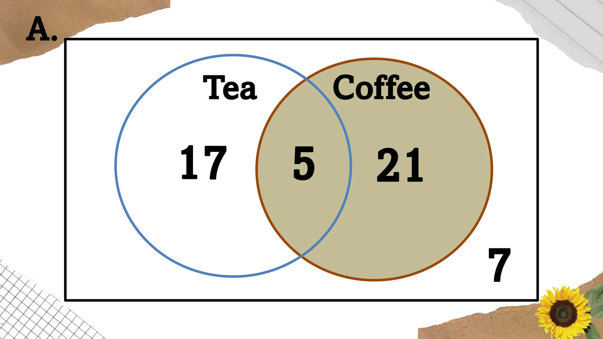 Probability Performance task - Mathematics 10 | PPT Probability Performance task - Mathematics 10 | PPT